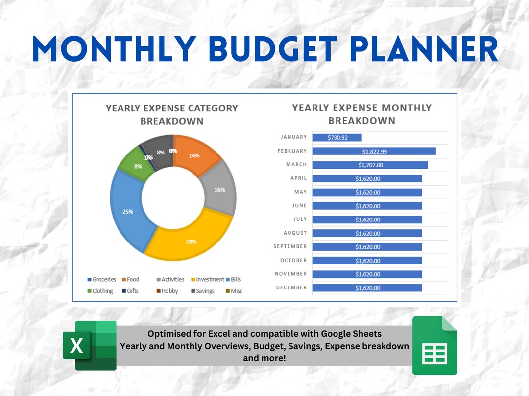 Monthly Budget Excel & Google Sheets Template, Yearly Overview ...