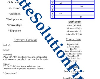 Excel Cheat Sheet - Etsy