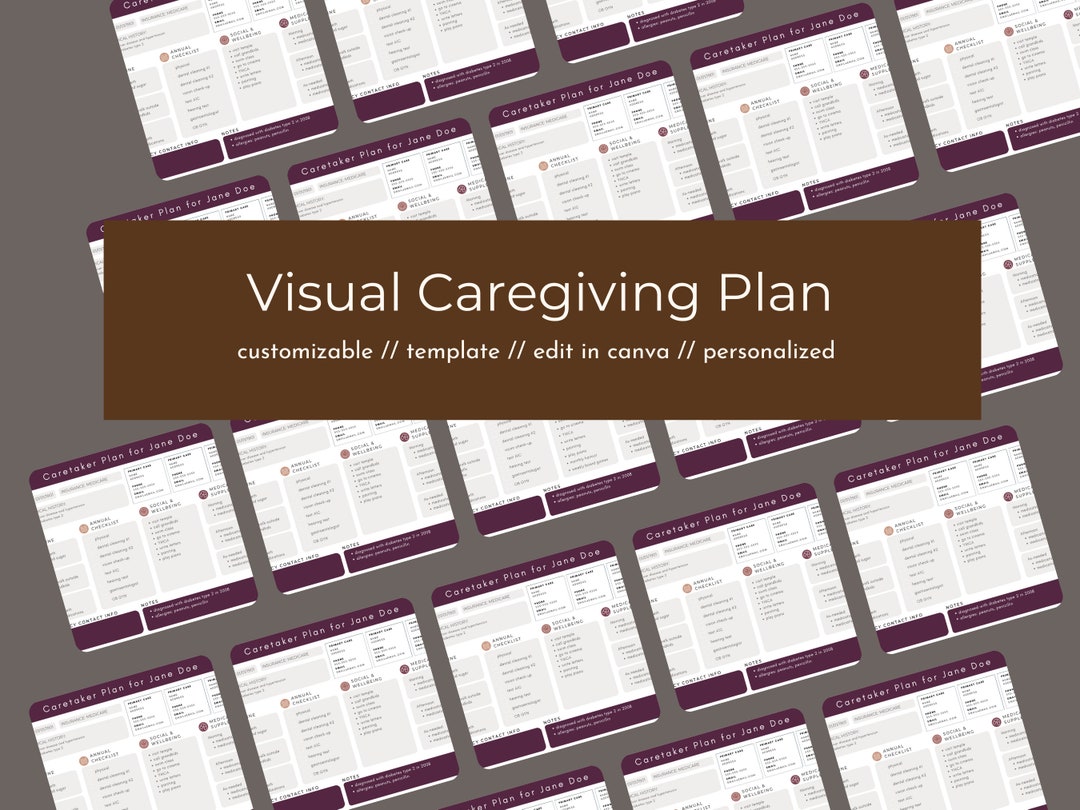 Caregiver Plan | Personalized Visual Health Planner | Wellness Schedule ...
