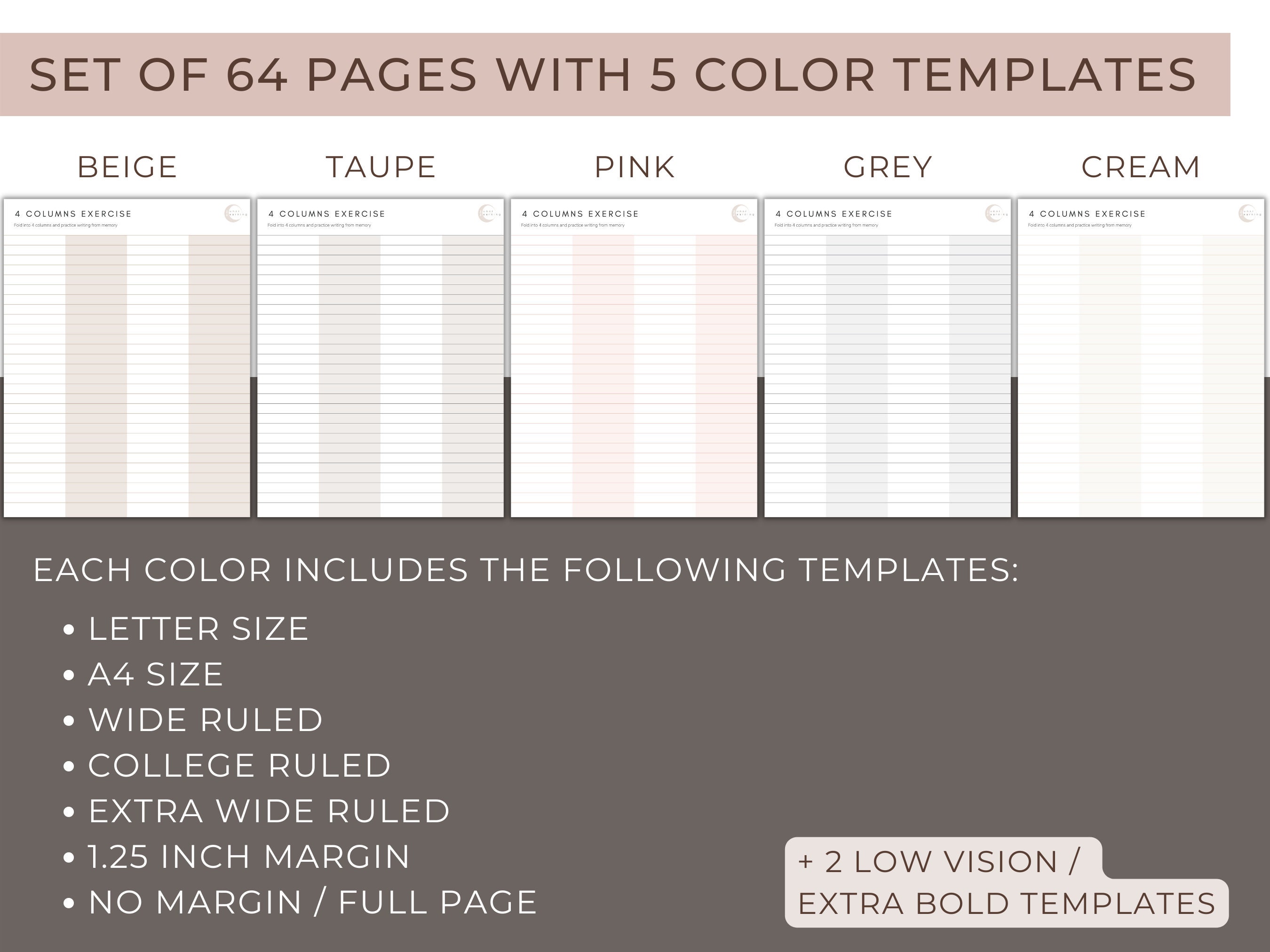 Study Template | Digital Worksheet | Revision Guide | Printable ...