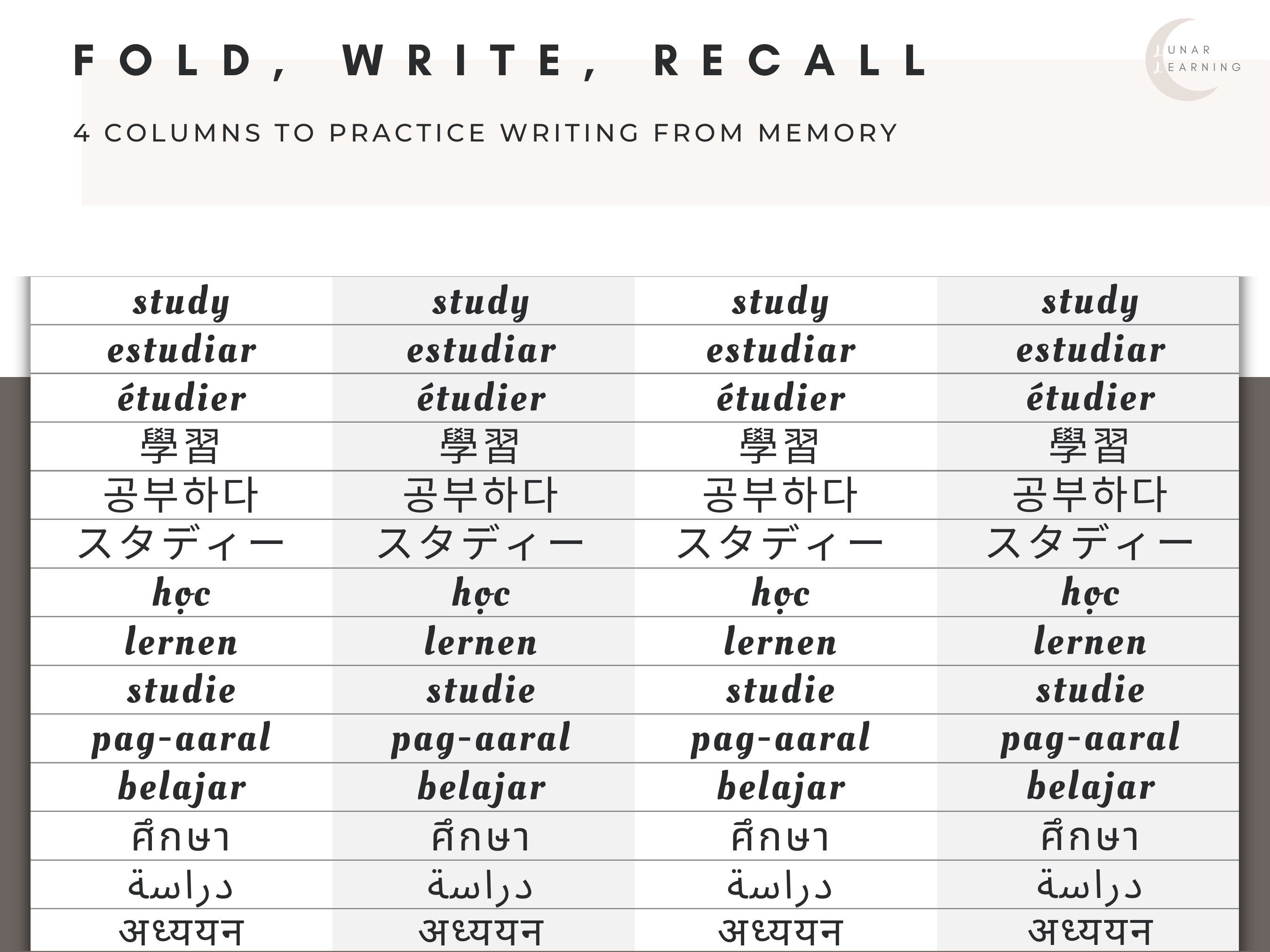 Study Template | Digital Worksheet | Revision Guide | Printable ...