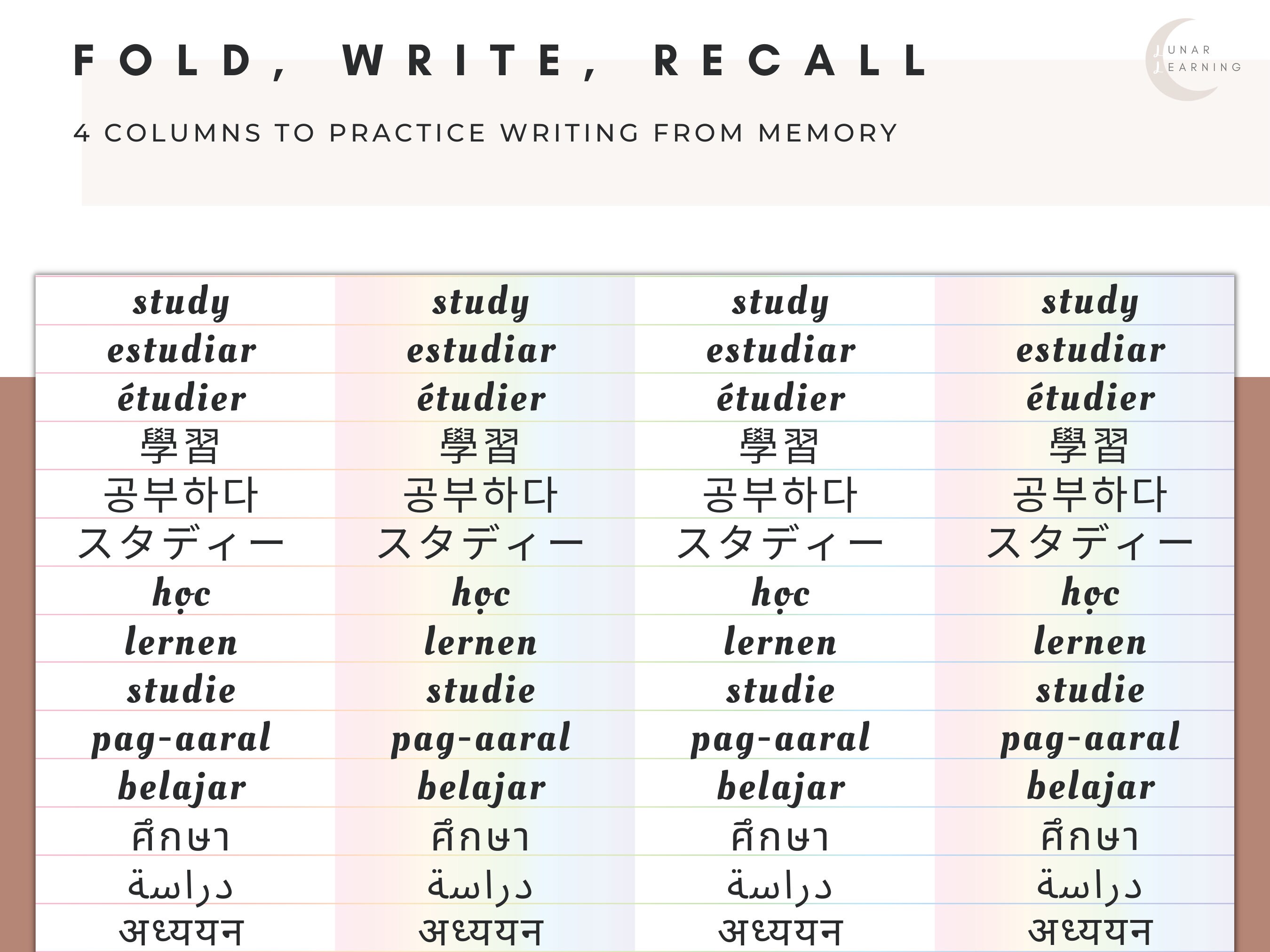 Study Template | Digital Worksheet | Revision Guide | Printable ...