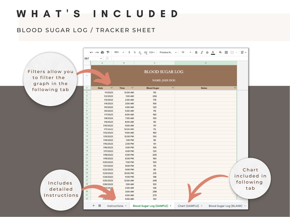 Blood Sugar Log | Spreadsheet Tracker | Google Sheets Template ...
