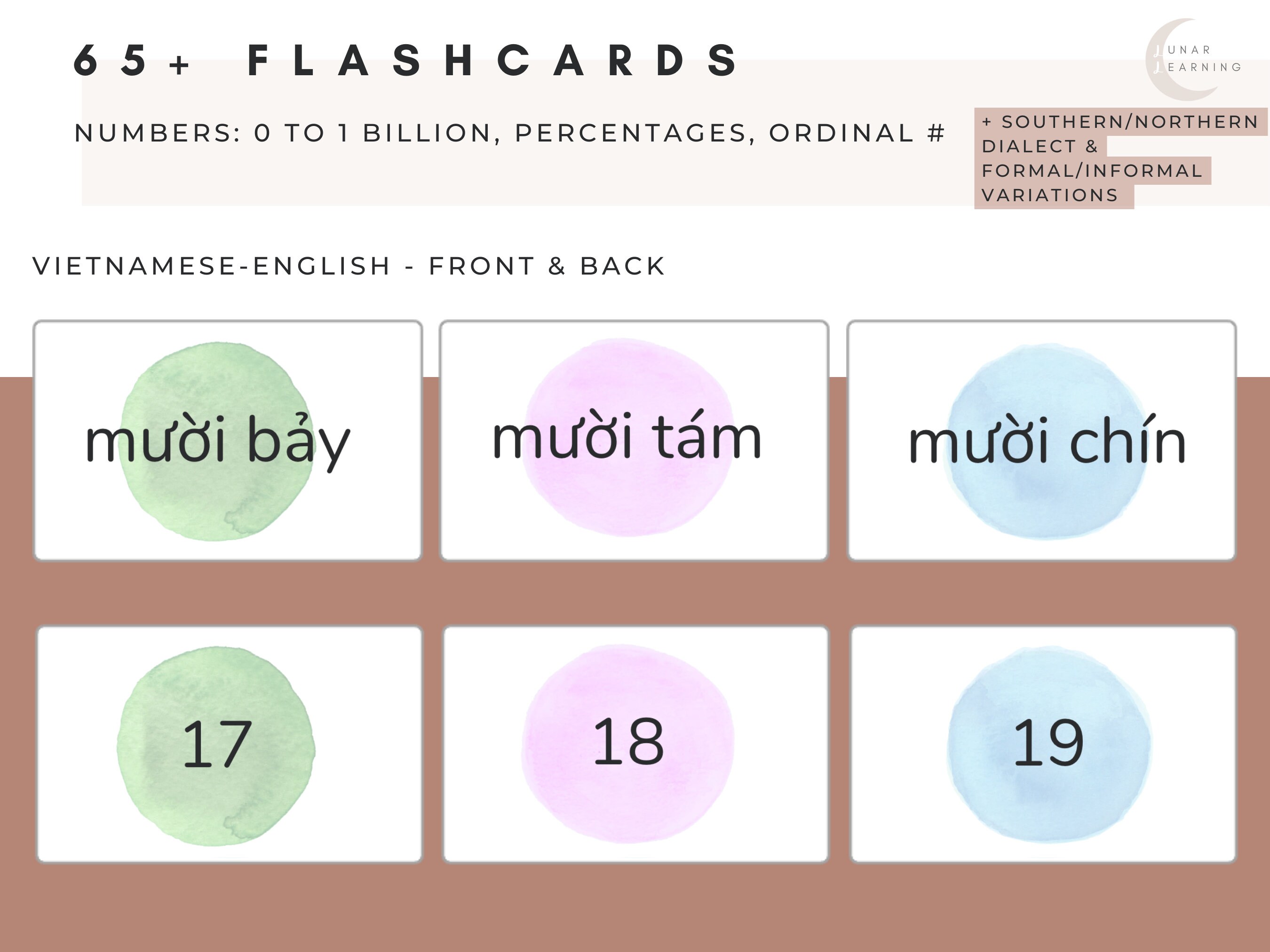 Vietnamese Vocabulary Printable Flashcards & Exercises Learn Numbers 0 ...