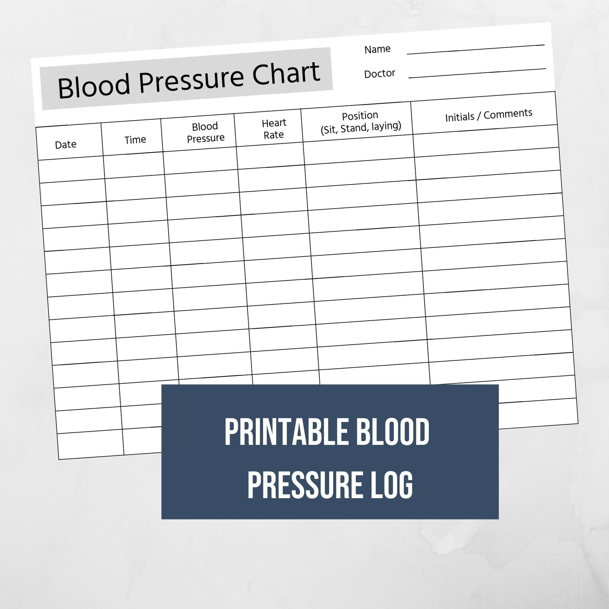 Printable Blood Pressure Log | Digital Download - Etsy