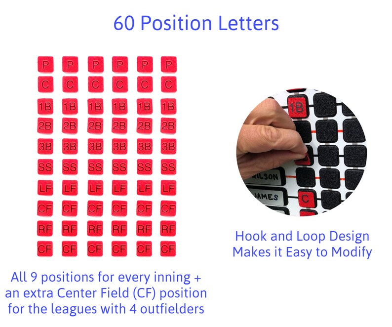 Position Letters for Line up Board - Etsy