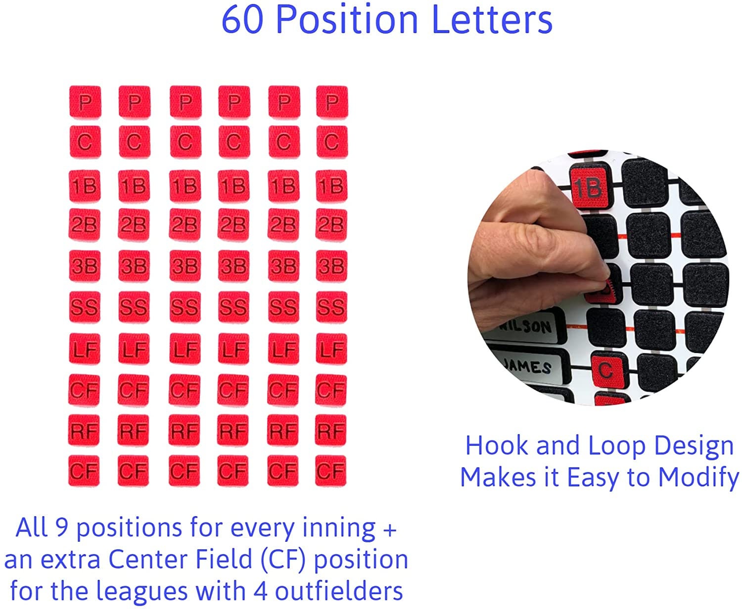 Line up Board for Baseball Softball - Etsy