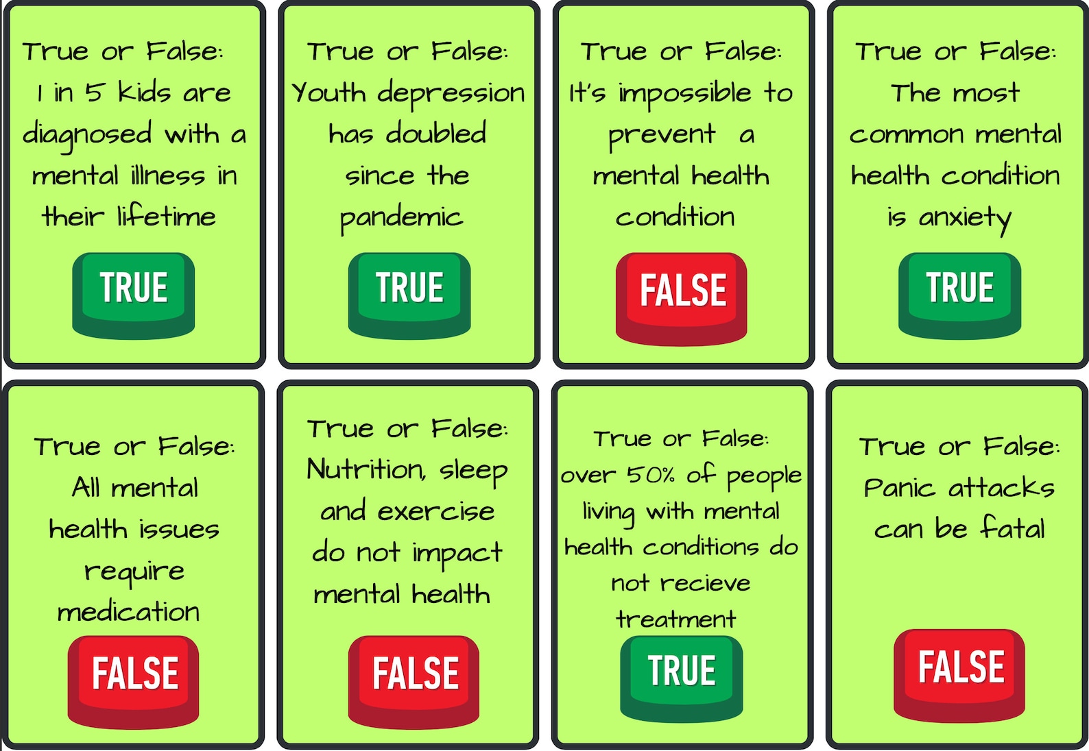 Mental Health Board Game - Etsy