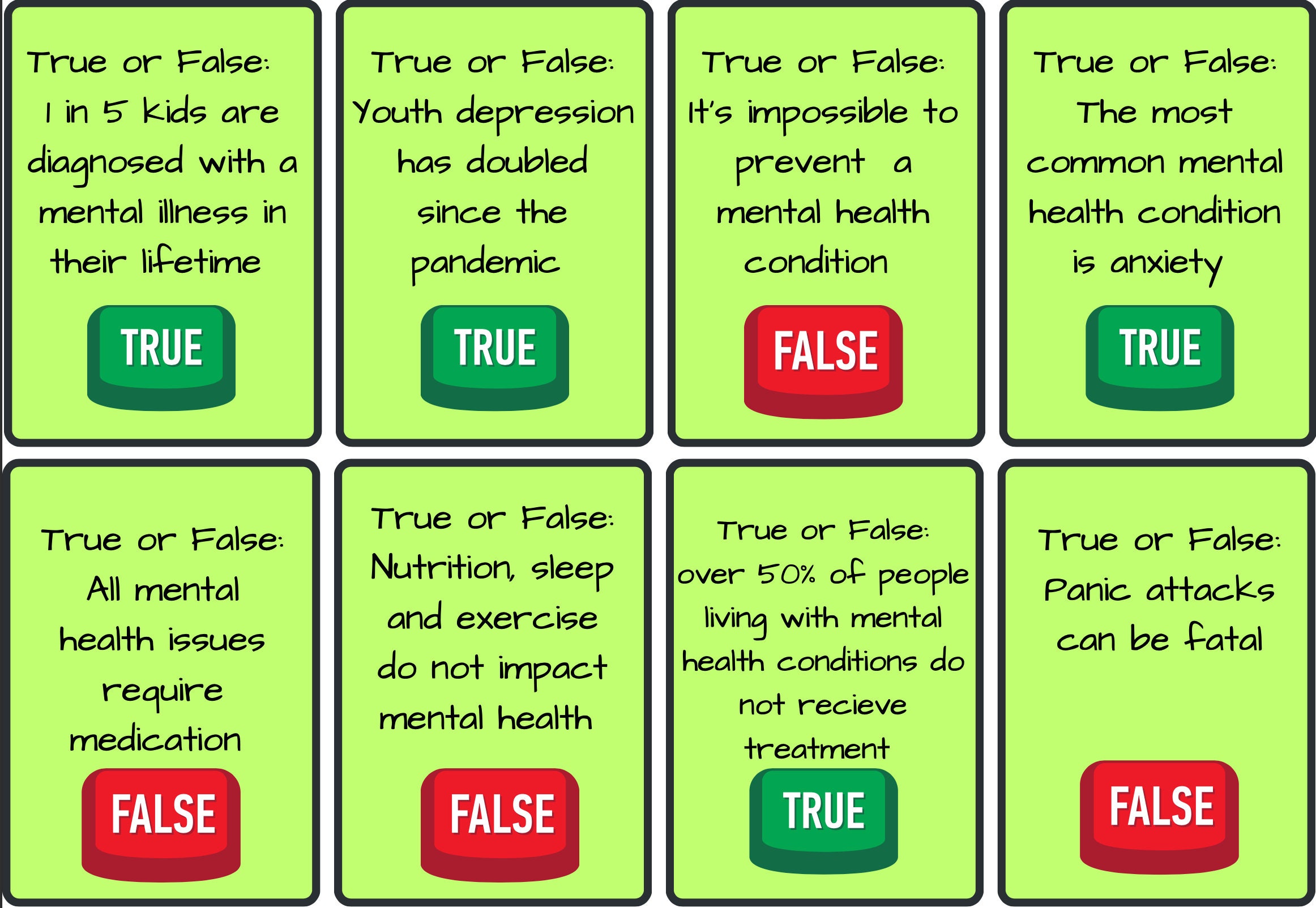 Mental Health Board Game - Etsy