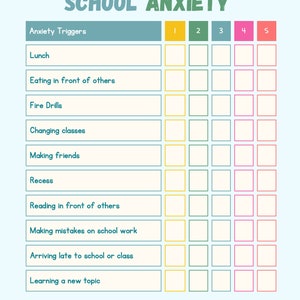 School Anxiety Bundle, Coping Skills, Anxiety Check List and Cope Ahead ...