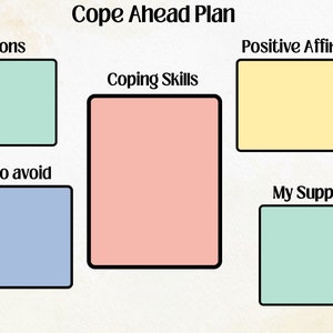 Coping Skills Bundle, Games, Coping Cards, Fortune Teller, Board Game ...