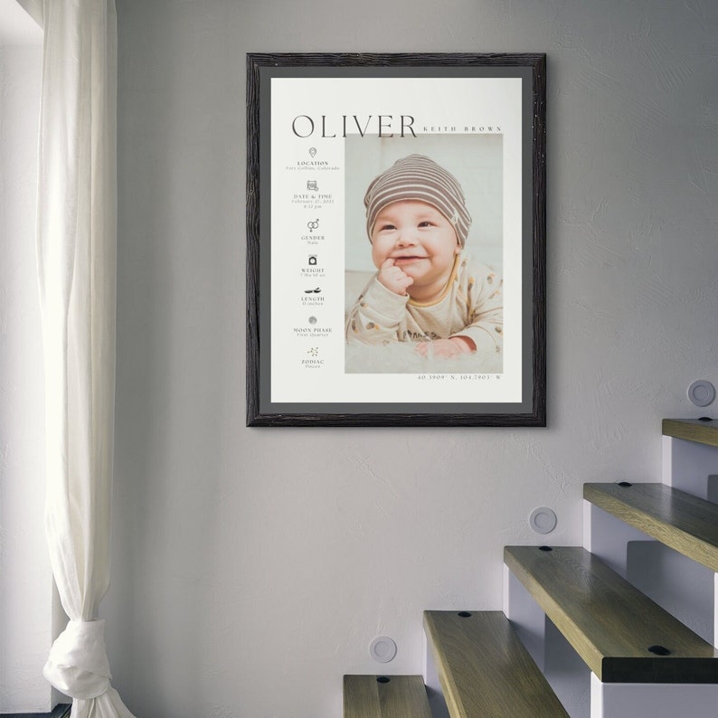 Birth Stats Print, Birth Poster, Newborn Poster, New Mom Gift, Baby ...