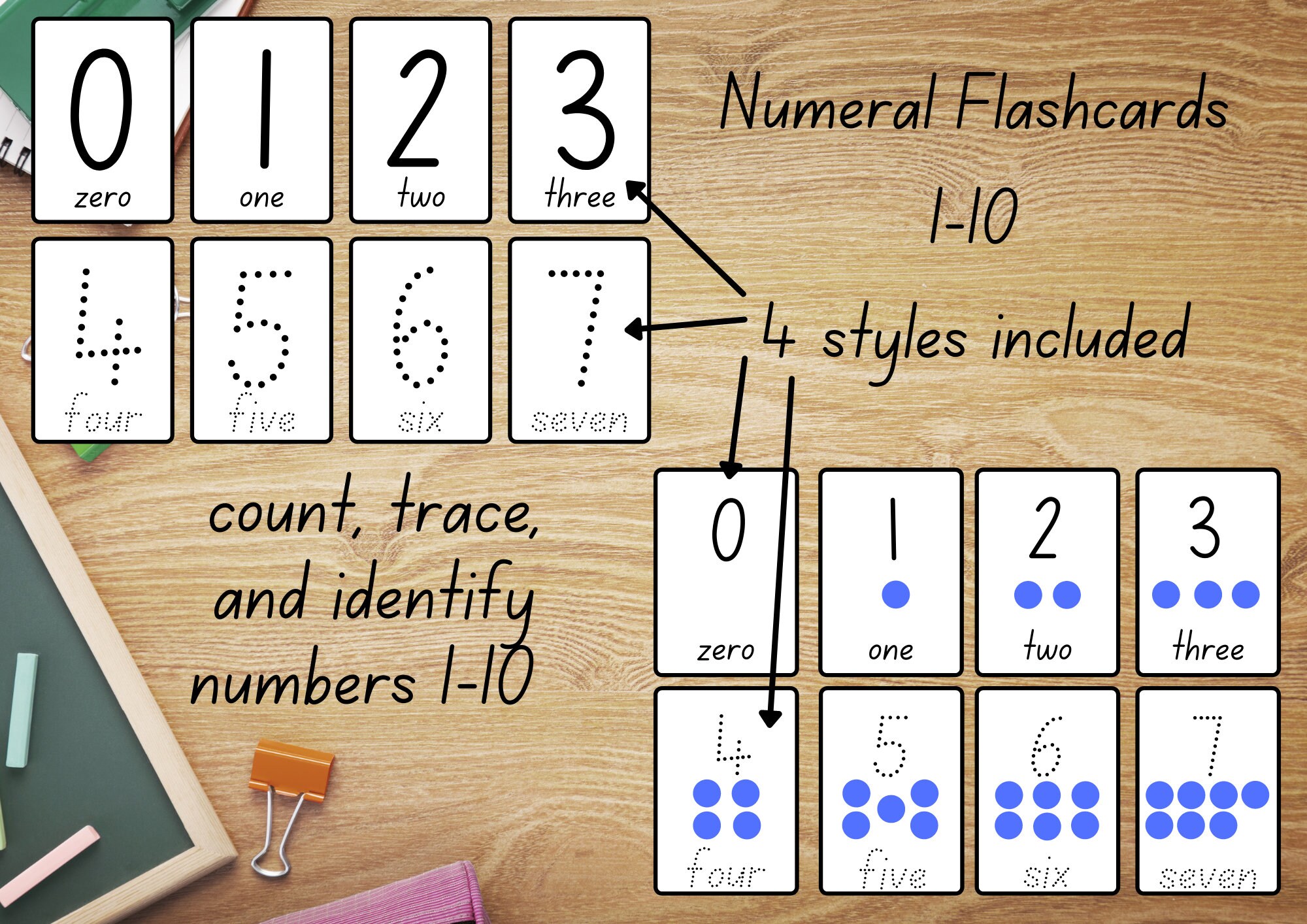 Numeral Flashcards 1-10 Digital Download | Etsy