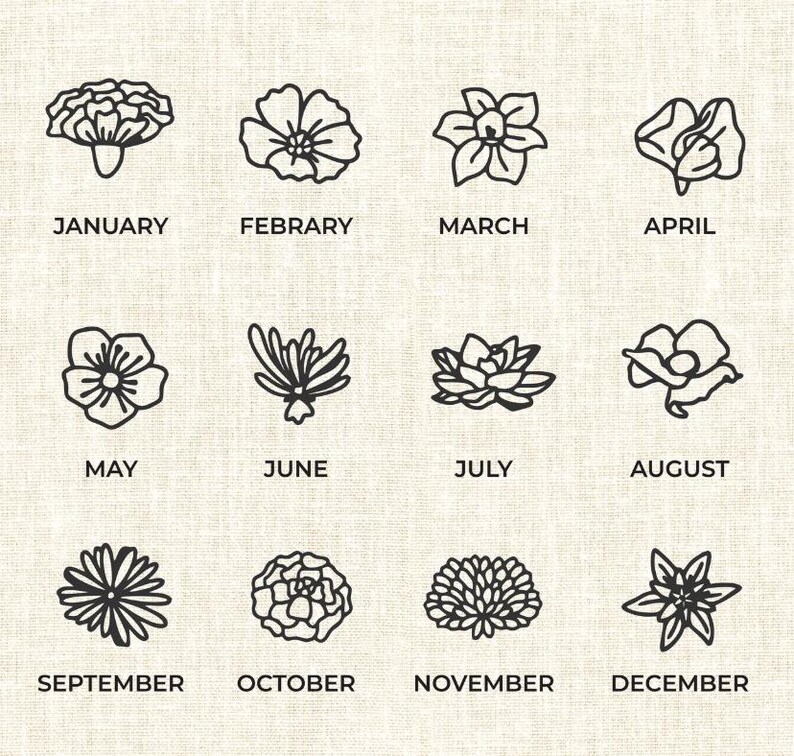 Multiple Vertical Birthflower Necklace, Family Birth Flower Necklace ...