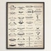 UFO Identification Chart Retro 1967 Flying Saucer Print UFO Vintage ...