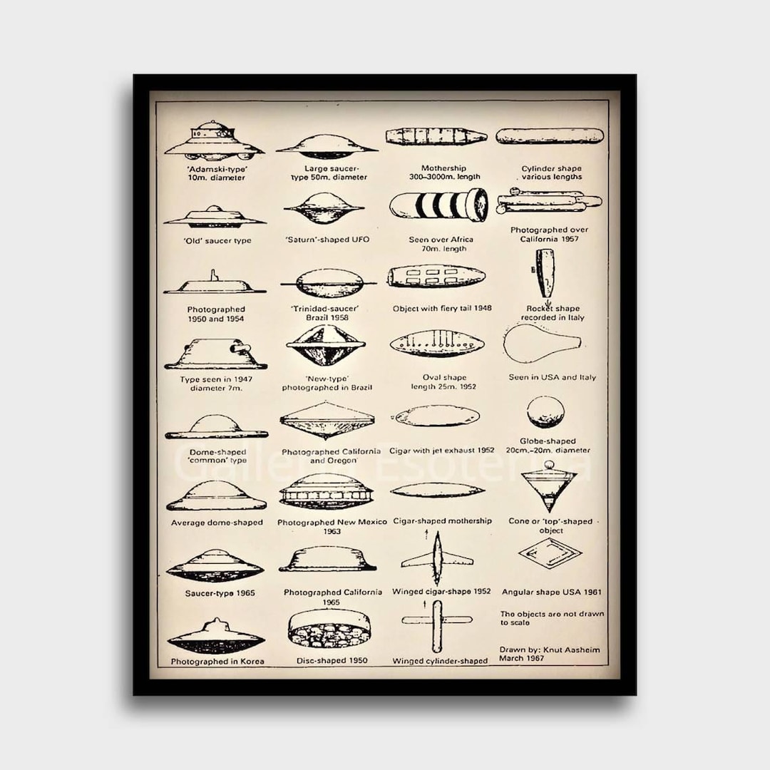 UFO Identification Chart; Retro 1967 Flying Saucer Print; UFO Vintage ...
