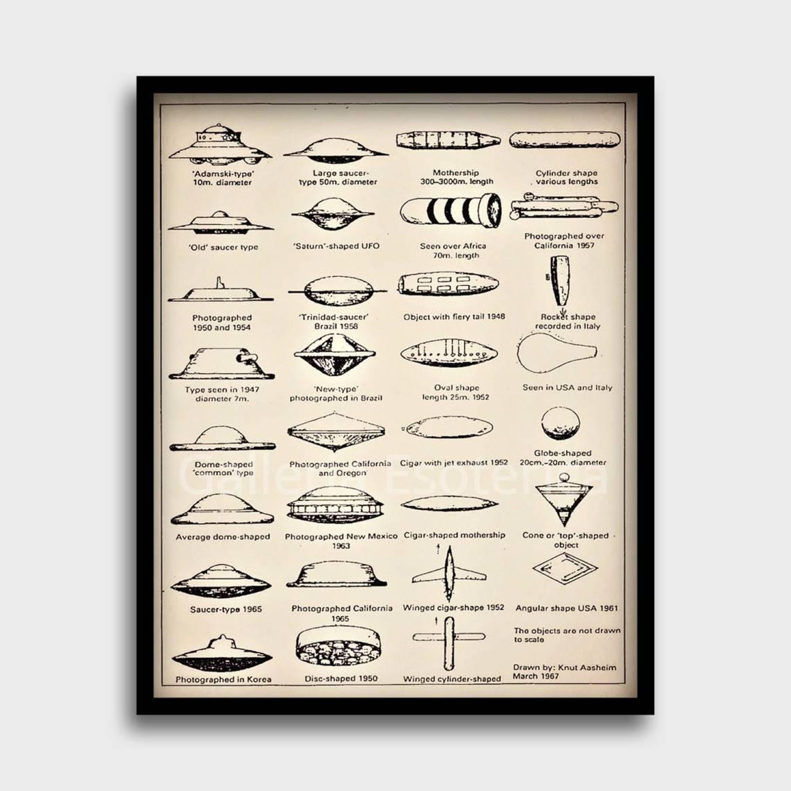 UFO Identification Chart 1967 | Vintage Flying Saucer Poster | Retro ...