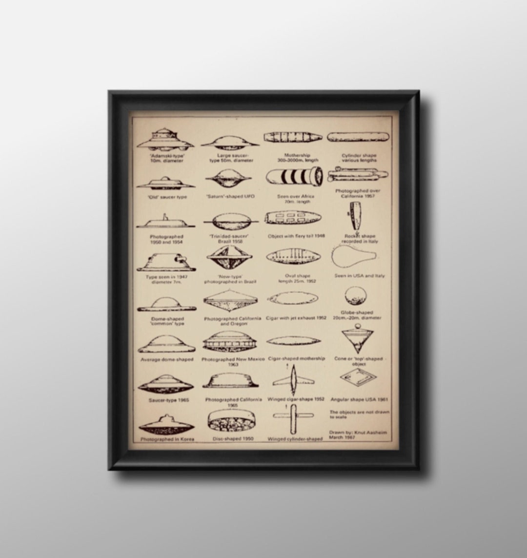 UFO Identification Chart Retro 1967 Flying Saucer Print UFO - Etsy ...