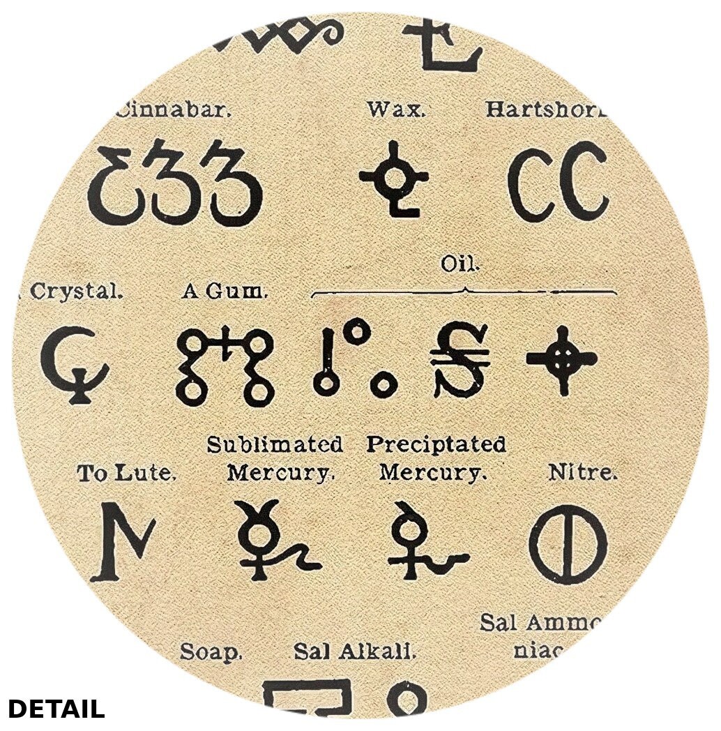 Symbols of the Alchemists Aged Vintage Print, Alchemy Symbols Henry ...