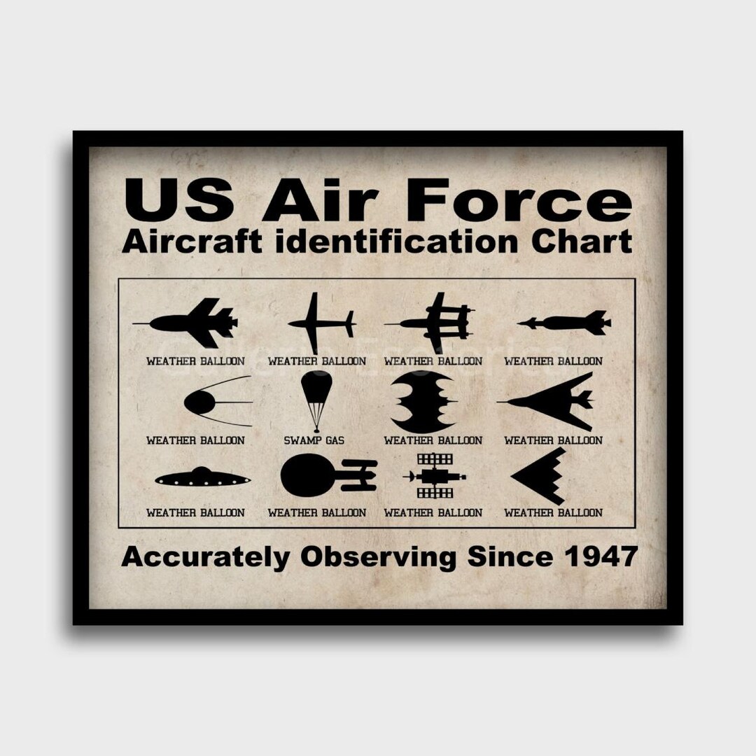 US Air Force UFO Aircraft Identification Chart Poster, Vintage Funny ...