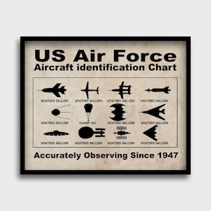US Air Force UFO Aircraft Identification Chart Poster, Vintage Funny ...