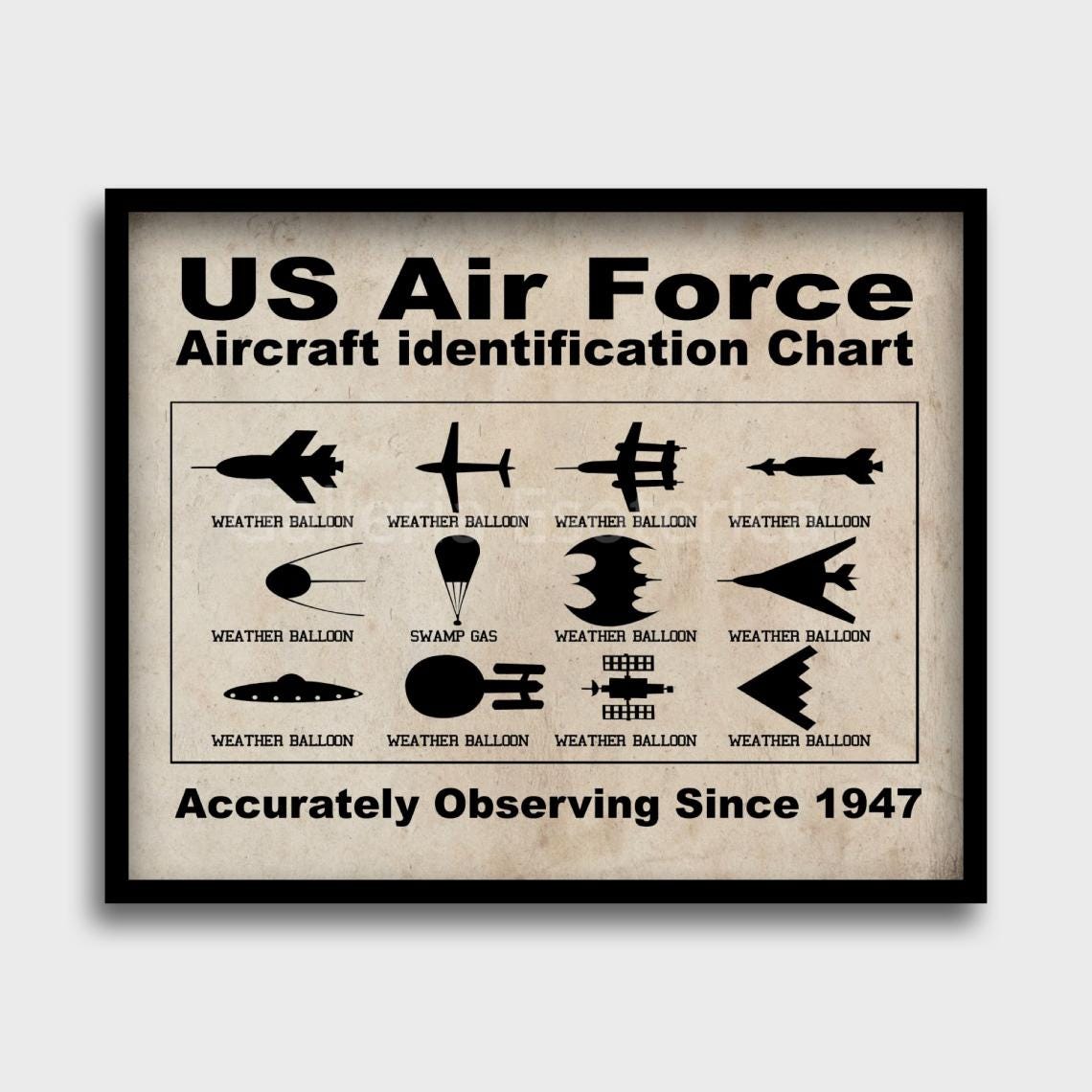 Funny UFO Aircraft Identification Poster | Vintage Whimsical UFO Chart ...