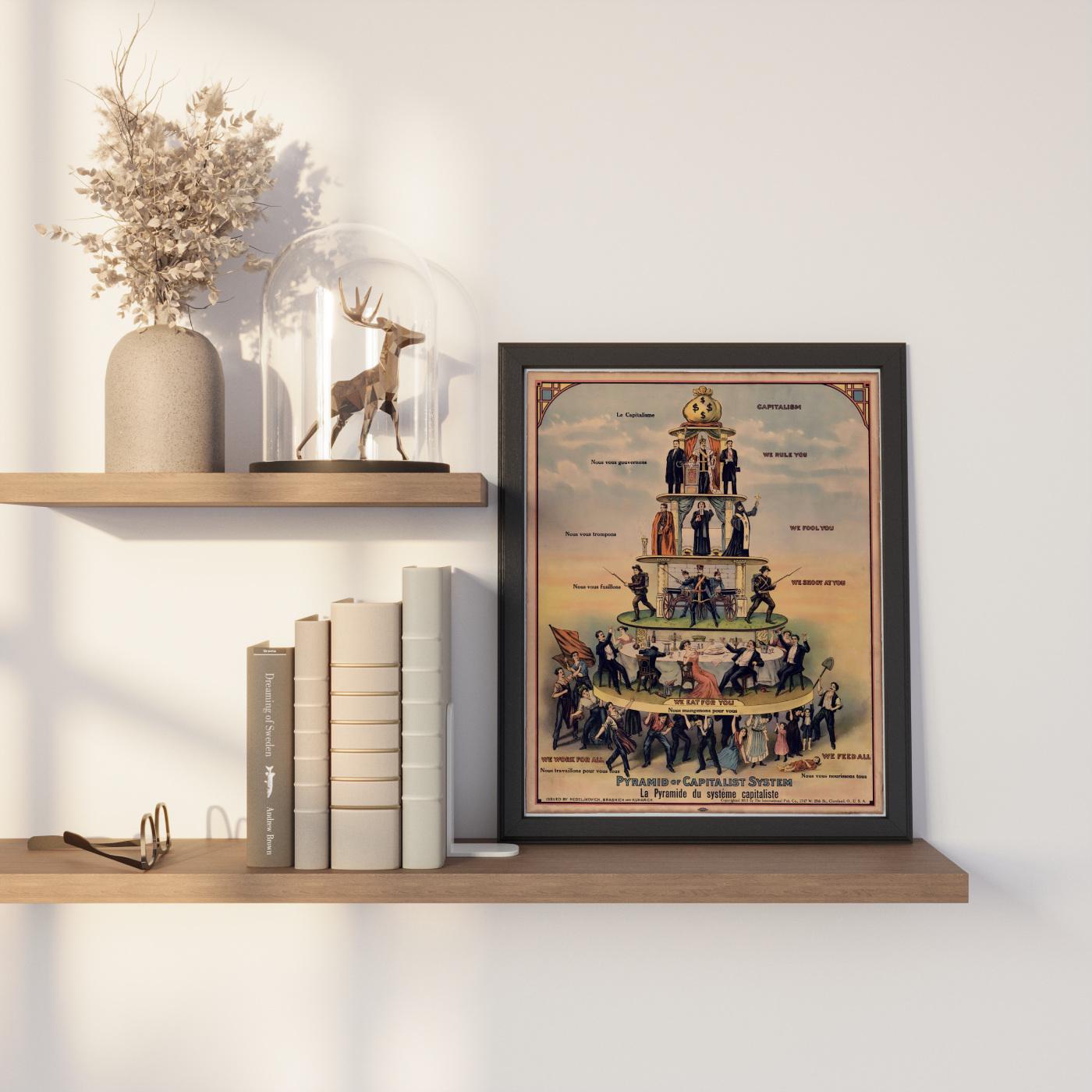 Pyramid of Capitalism Vintage Conspiracy Poster; Retro French ...