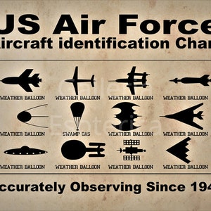 US Air Force UFO Aircraft Identification Chart Poster, Vintage Funny ...