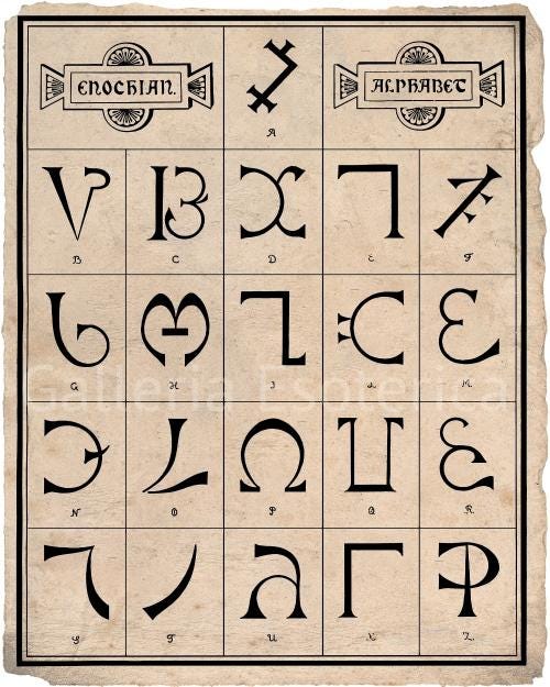 Enochian Alphabet, Angelic Alphabet by John Dee and Edward Kelley ...