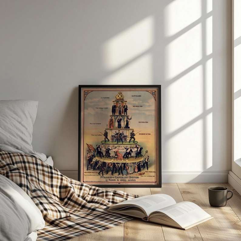 Pyramid of Capitalism Vintage Conspiracy Poster; Retro French ...