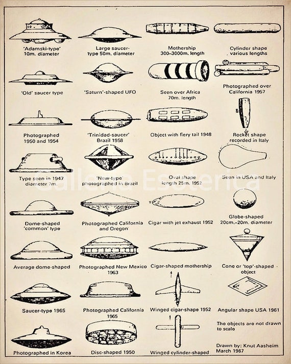 Ufo Types