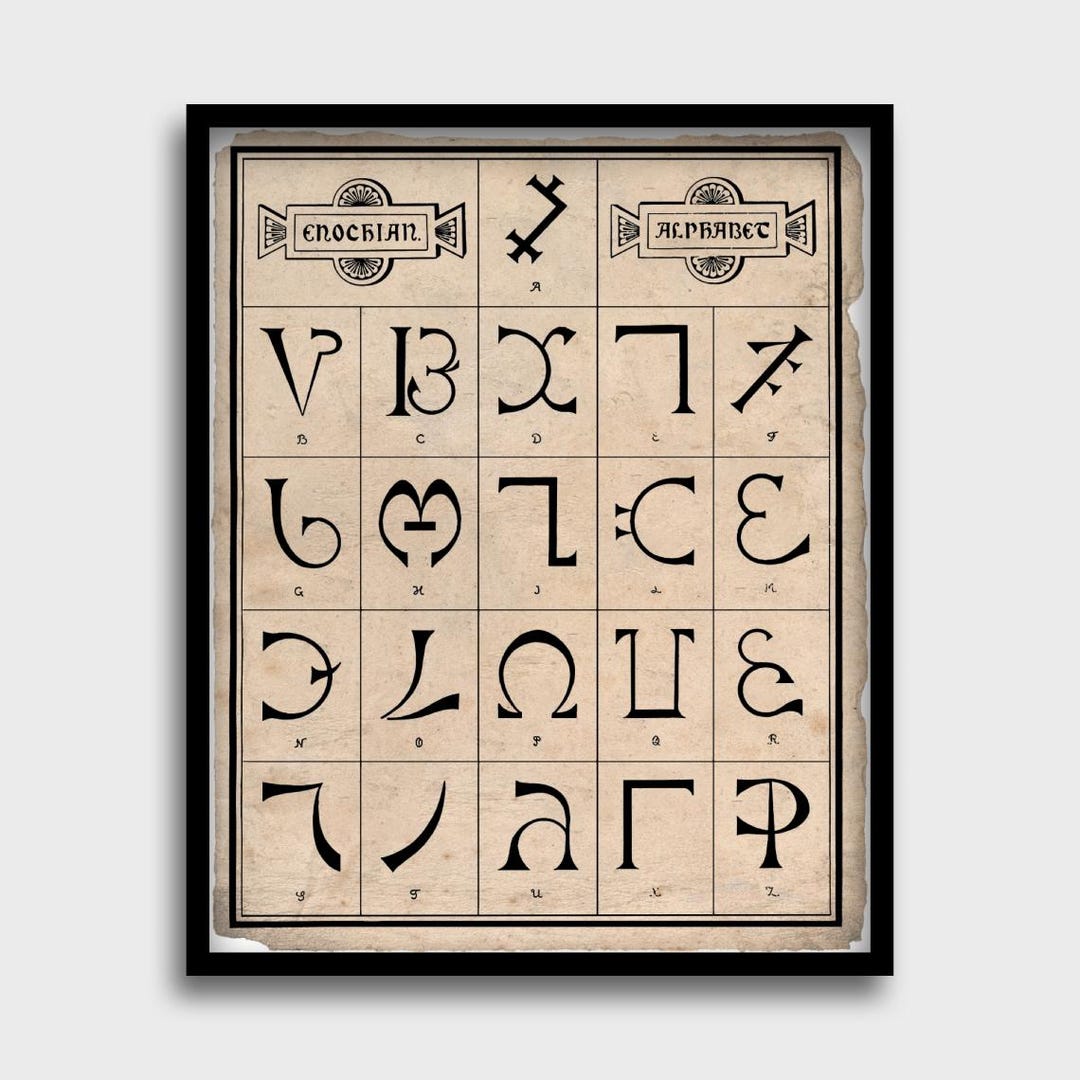 Enochian Alphabet, Angelic Alphabet by John Dee and Edward Kelley ...