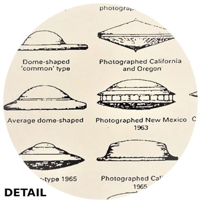 UFO Identification Chart; Retro 1967 Flying Saucer Print; UFO Vintage ...