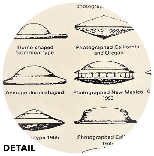 UFO Identification Chart; Retro 1967 Flying Saucer Print; UFO Vintage ...