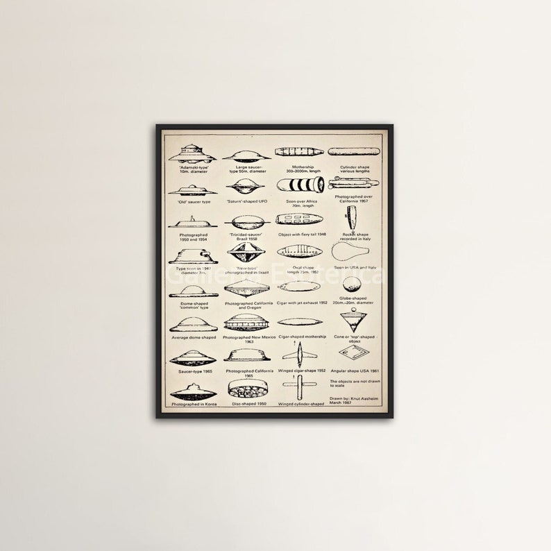 UFO Identification Chart Retro 1967 Flying Saucer Print UFO Vintage ...