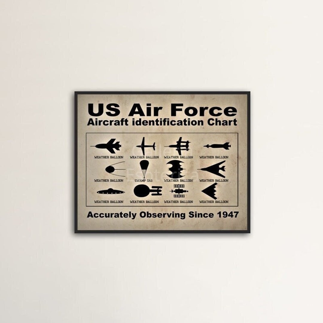 US Air Force UFO Aircraft Identification Chart Poster, Vintage Funny ...