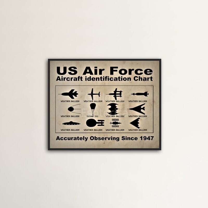 US Air Force UFO Aircraft Identification Chart Poster, Vintage Funny ...