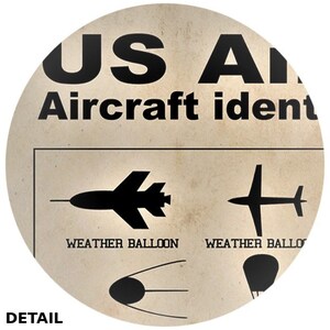 US Air Force UFO Aircraft Identification Chart Poster, Vintage Funny ...
