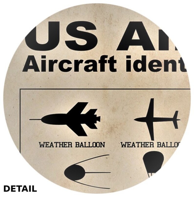 US Air Force UFO Aircraft Identification Chart Poster, Vintage Funny ...