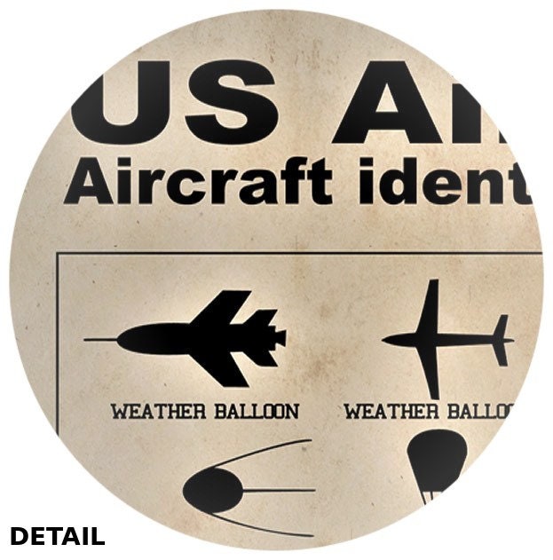 US Air Force UFO Aircraft Identification Chart Poster, Vintage Funny ...