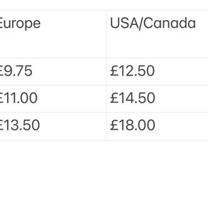 Indigo Blue and Black Diagonal Stripes Fabric, Nigerian Batik African ...