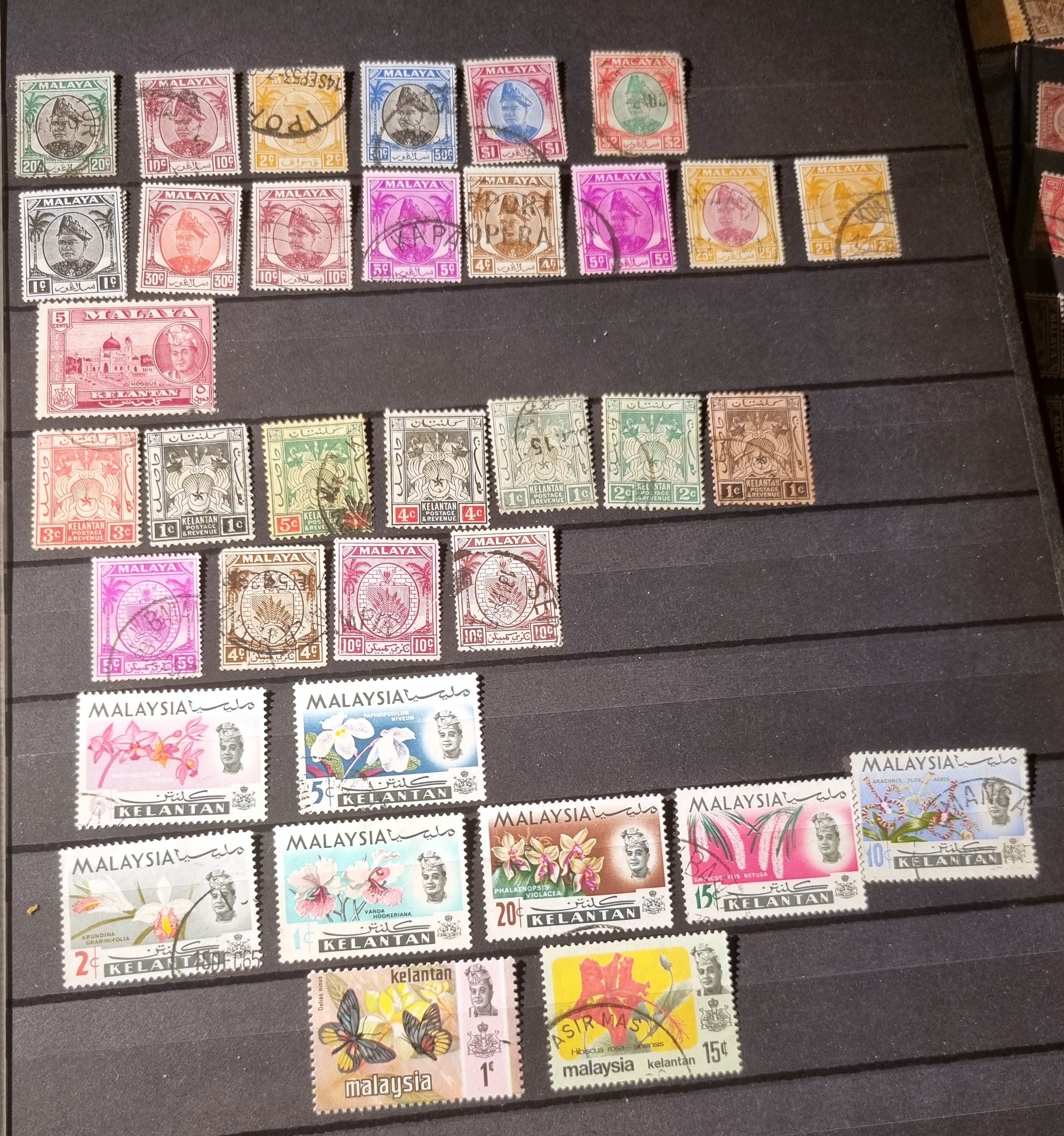 Vintage Malay State Stamps - Etsy