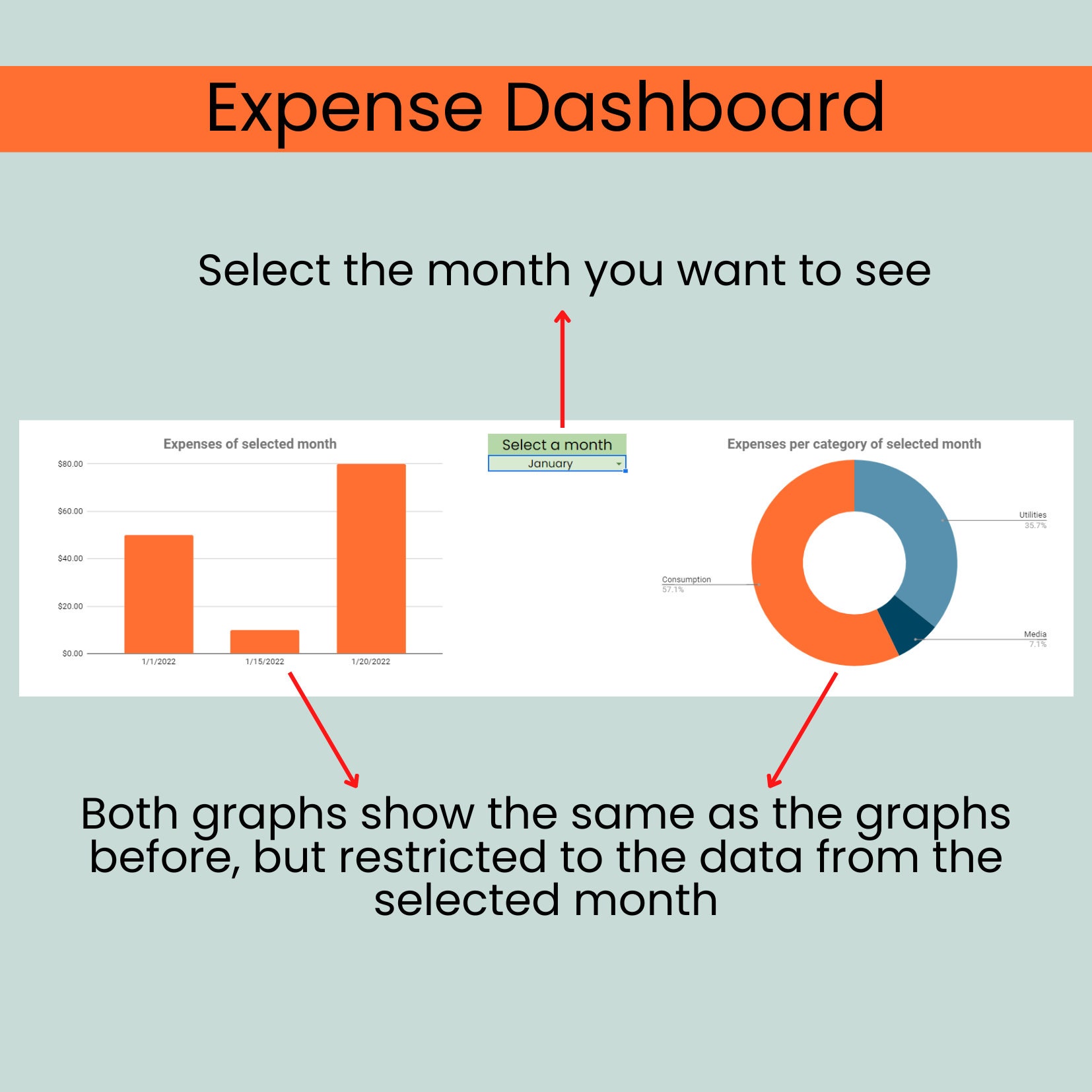 Personal Expense Tracker Google Sheet Template | Monthly Expense ...