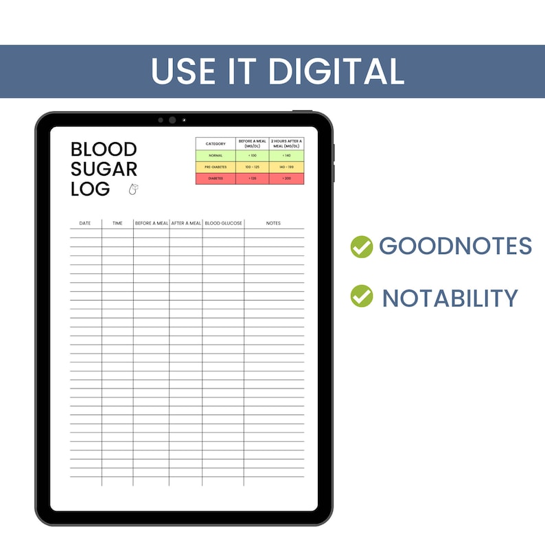 Blood Sugar Log Printable | Daily Blood Sugar Tracker | Diabetes Log ...