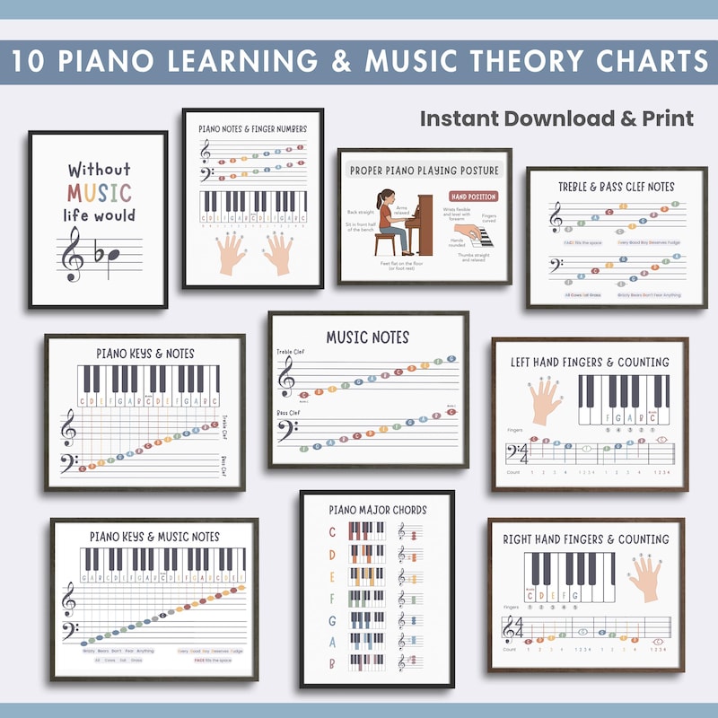 Music Theory Poster - Etsy