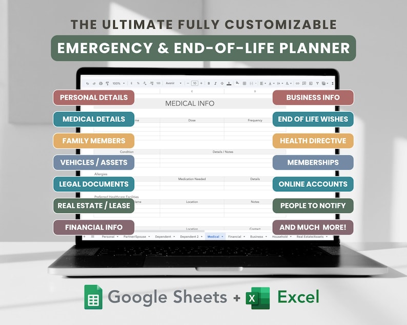 In Case of Emergency & End-of-life Planner Customizable Google Sheets ...