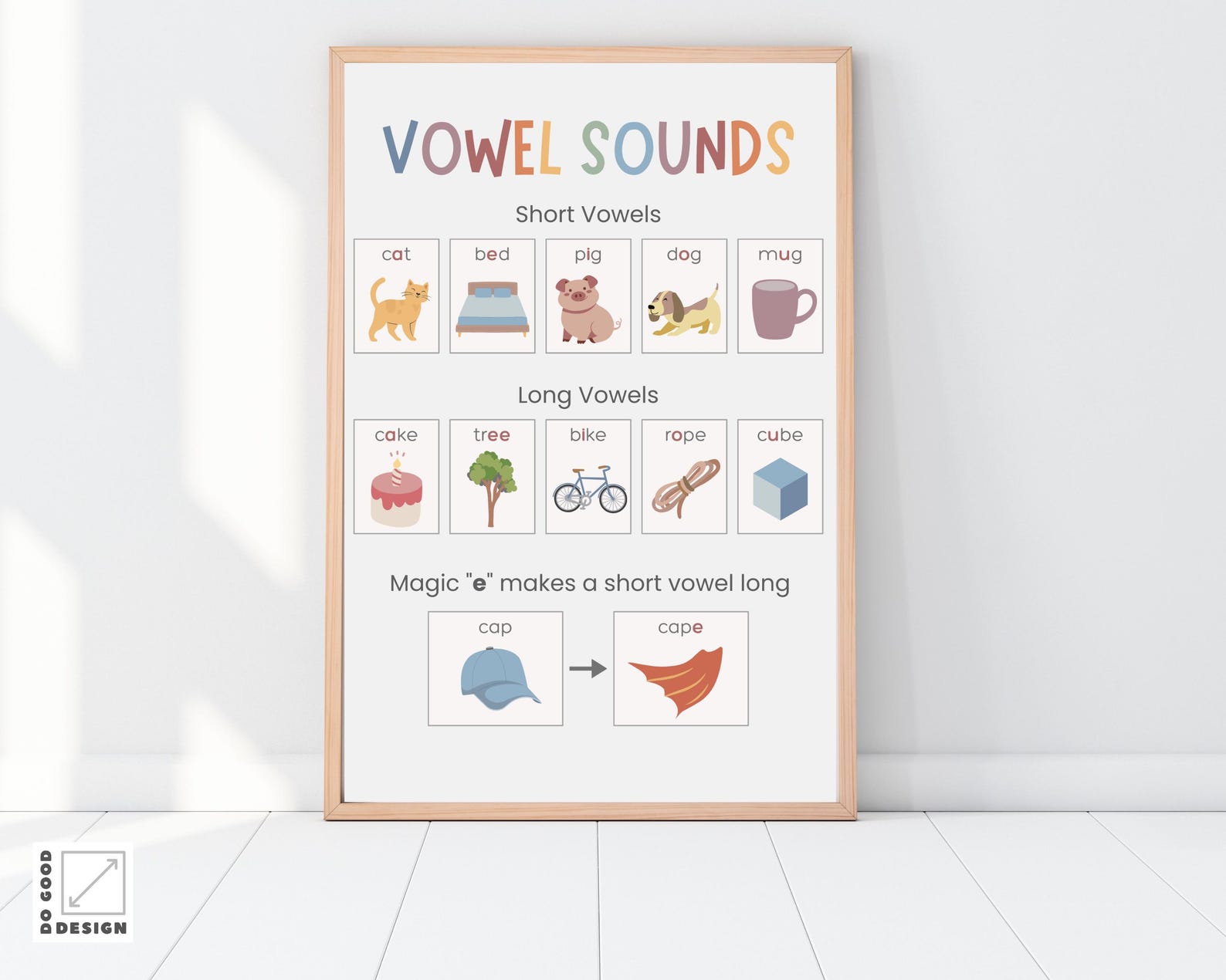 Printable Phonics Vowel Sounds Chart, Phonics Learning Poster, Kids ...