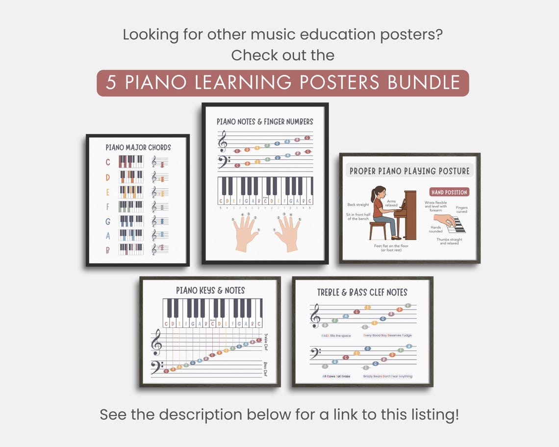 Music Notes in Treble & Bass Clef on Staff, Learn to Read Music Notes ...