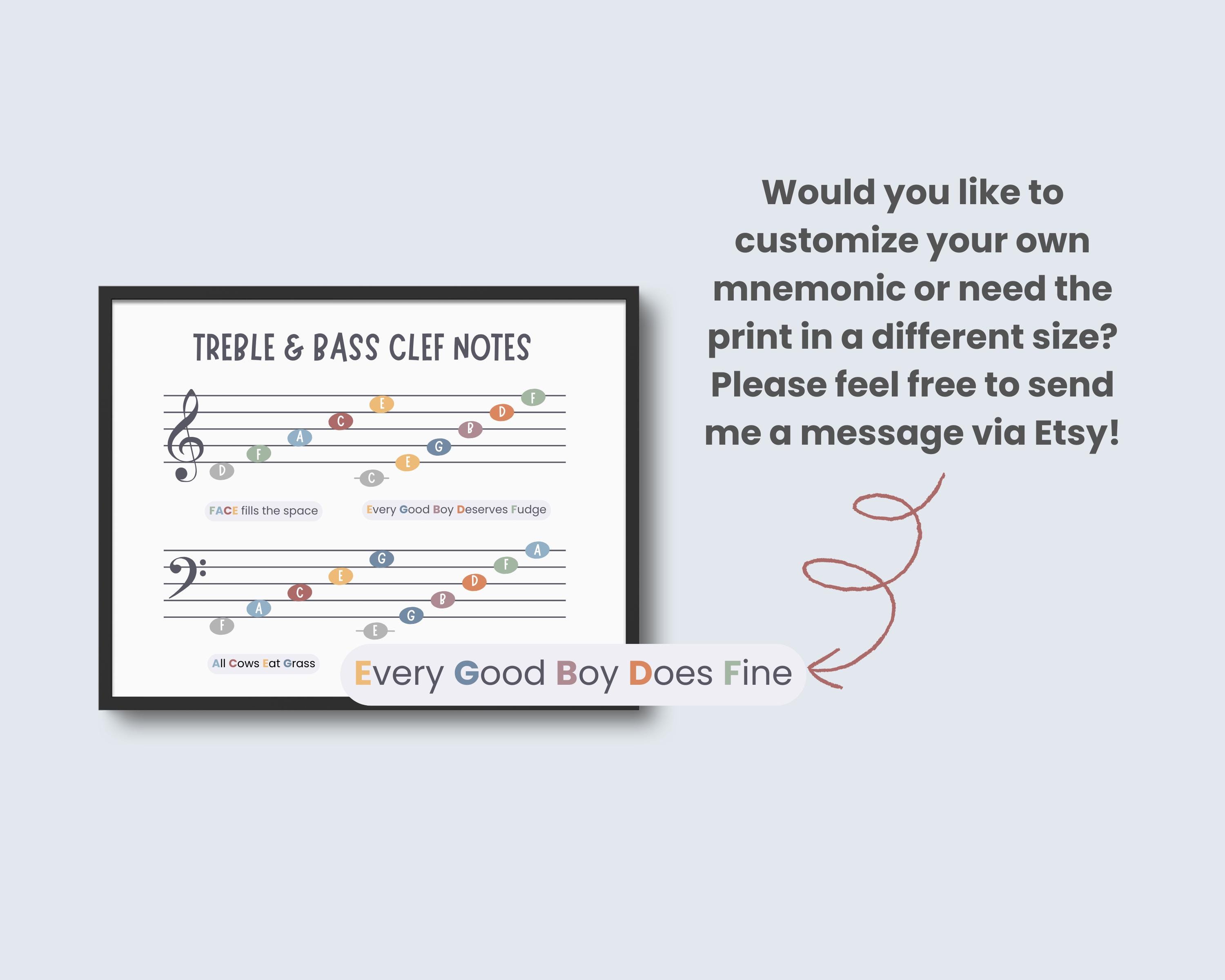 Music Notes in Treble and Bass Clef Mnemonics Poster, Printable Music ...