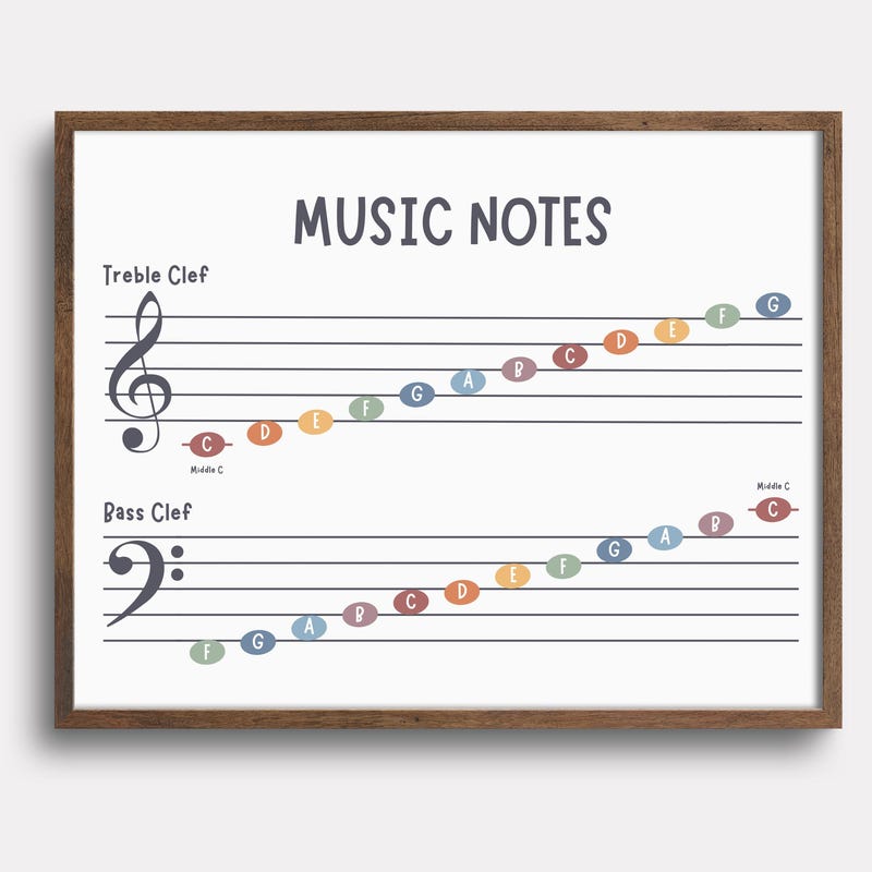 Habits of a Successful Beginner Band Musician Alto Saxophone Book ...